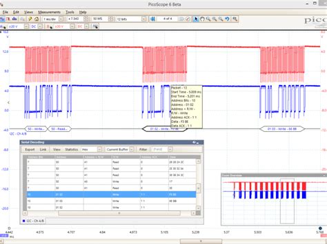 Usb Scopes Add Can Alongside Range Of Decoded Buses