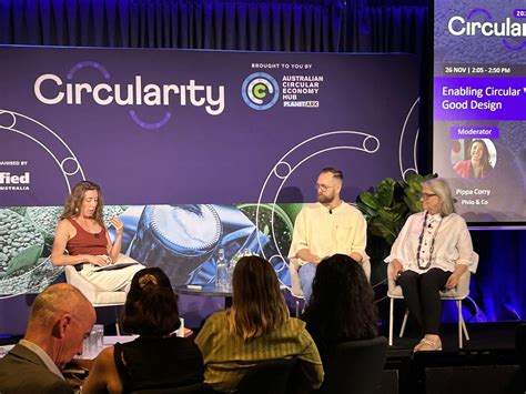 Circularity In Action Insights From Circularity 2024 — Philo And Co