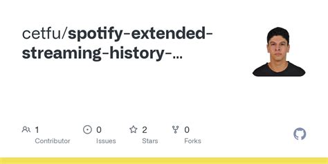 Cetfu Spotify Extended Streaming History Analyzer