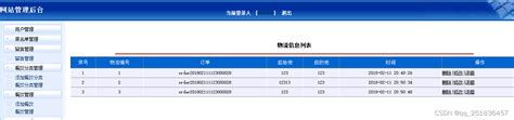 Jsp网上订餐管理系统用eclipse定制开发mysql数据库bs模式java编程jdbc网上订餐系统数据库 Csdn博客