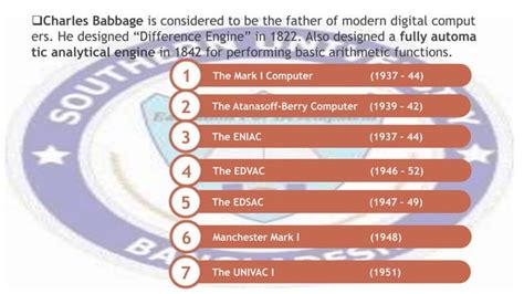 Computrer Evolution And Generation Ppt