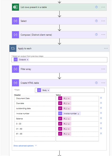 Solved How Can I Add A Row In A Html Table Power Platform Community