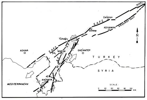 map showing kinematic interpretation of the major structural features