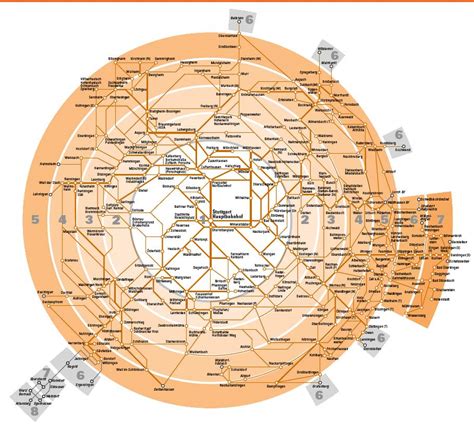 Getting Around Stuttgart Public Transport Guide