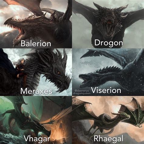 House Of The Dragon Fanart Asoiaf Art Dance Of The Dr