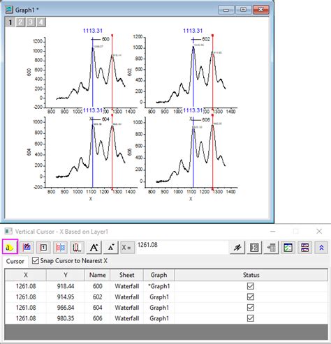 Help Online Tutorials Global Vertical Cursor