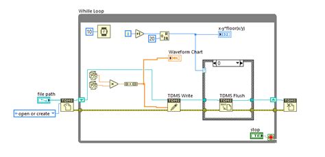 Solved Writing Waveform To Tdms File Ni Community
