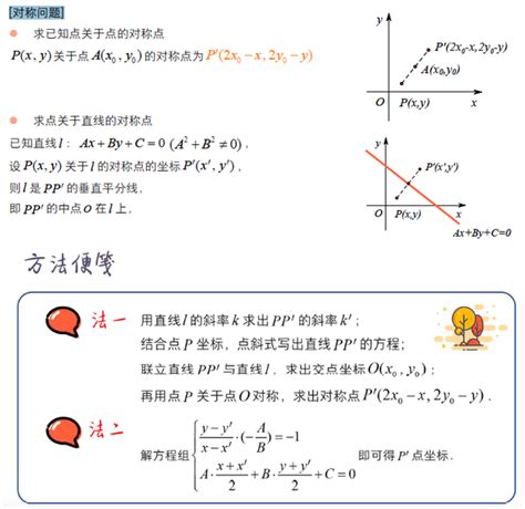 学霸手册高中数学知识点大全 直线和圆的方程 知乎