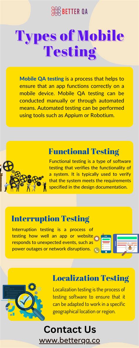 Types Of Mobile Testing Social Social Social Social Social Social