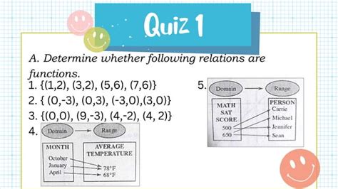 Grade 11 Strand Concept Of Functions Pptx