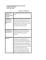 EVALUATIVE COMMENTARY Pdf NAME ROS ATHIRAH BINTI MOHD ROS SUHAIMI Babe ID