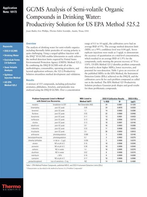 Gc Ms Analysis Of Semi Volatile Organic Compounds In Drinking