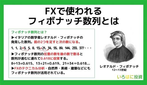 Fxで使うフィボナッチ数列の活用方法は？一覧付きで使い道をわかりやすく解説｜いろはにマネー