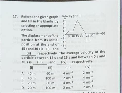 Refer To The Given Graph And Fill In The Blanks By Selecting An Appropria