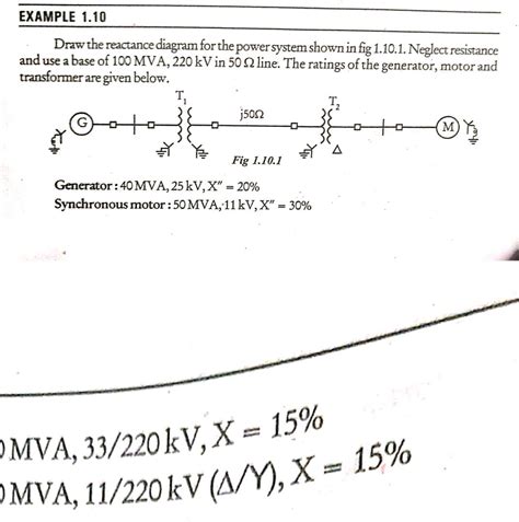 Example 110 Draw The Reactance Diagram For Studyx