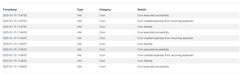 Anyone Want To Help Work On The Docker Version Itflow Forum