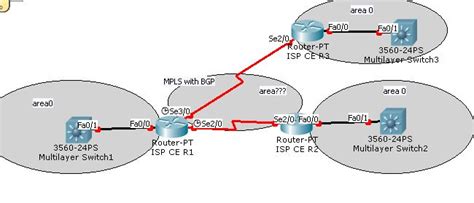 Solved OSPF Area With Cisco Routers Experts Exchange