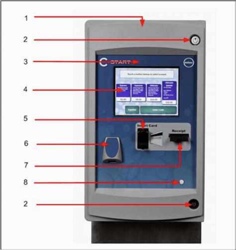 Unitec Car Wash Systems Front Of Unit