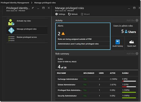 How To Enable Azure Mfa For Online Powershell Modules That Dont Support Mfa Gotoguy Blog