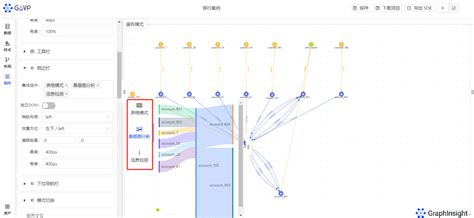 Graphinsight容器组件对比说明 Csdn博客