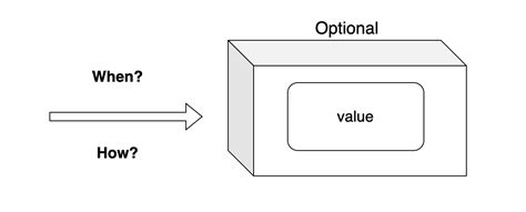 java ordering thread executions by Ömer kurular javarevisited medium