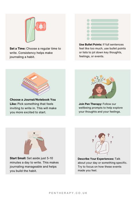 Journaling For Beginners Pen Therapy