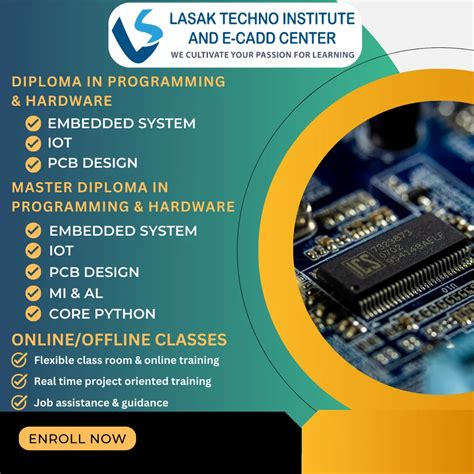 Electronic Design Automation Course In Coimbatore Id 2853314832562