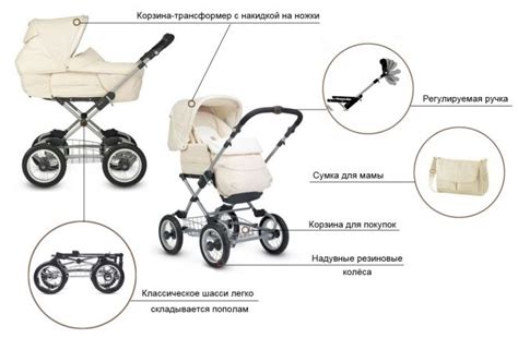 Коляска складывается в сумку: прогулочная складная конструкция, детская ...
