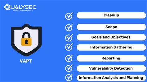 Difference Between Vulnerability Assessment And Penetration Testing
