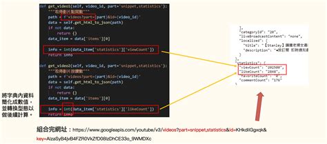 GitHub TouHunp Python AI Youtube