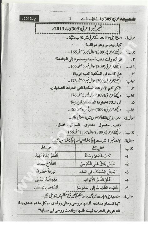 Aiou Free Solved Assignment Code 309 Arabic For Fa Spring 2013