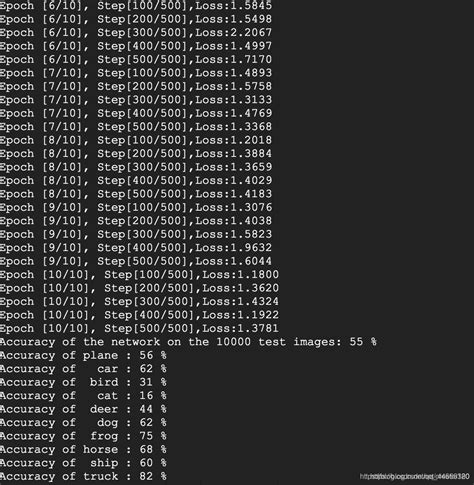 用预训练的densenet121模型训练cifar10数据集（可运行）model Densenet121pretrainedtrue