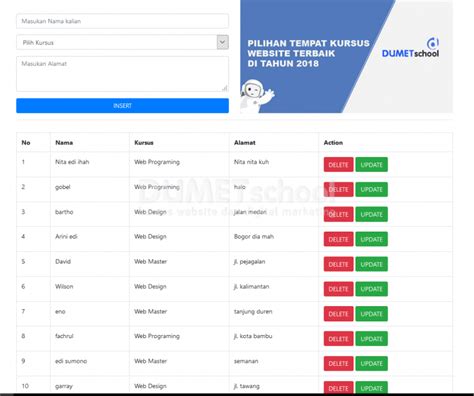 Cara Menampilkan Data Dari Database Dengan Ajax Jquery Part 2