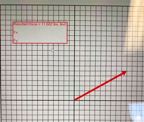 Solved Resultant Force 11 662 Lbs Find Fx Fy