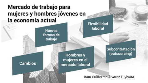 Mercado De Trabajo Para Mujeres Y Hombres Jóvenes En La Económica