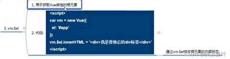 Vue学习笔记三:vue开发基础下vue全局api接口的主要内容 Csdn博客 Vue学习笔记三:vue开发基础下vue全局api接口的主要内容 Csdn博客