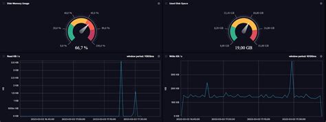 how to scale an iot platform computer science blog hdm stuttgart