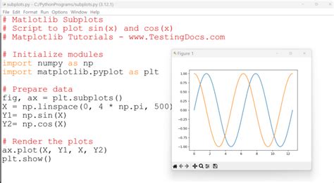 matplotlib subplots function testingdocs