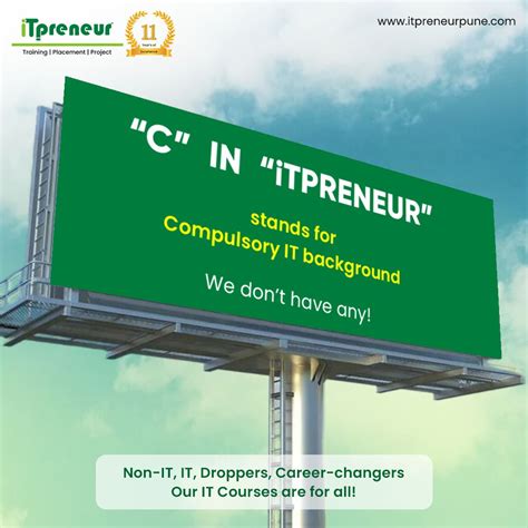 Python Fullstack Programmer Itpreneurpune Placements