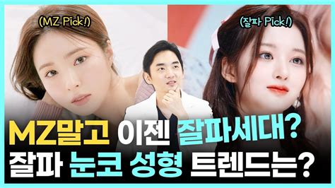 MZ세대 이제는 잘파세대 잘파세대가 가장 많이 하는 눈코성형 트렌드는 YouTube