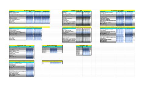 Vedantu Jee Made Ejee Harsh Sir Links Pdf