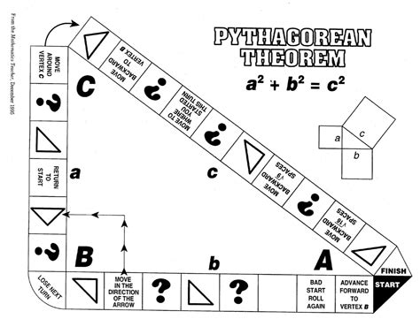 20 Pythagorean Theorem Activities For Middle School Teaching Expertise