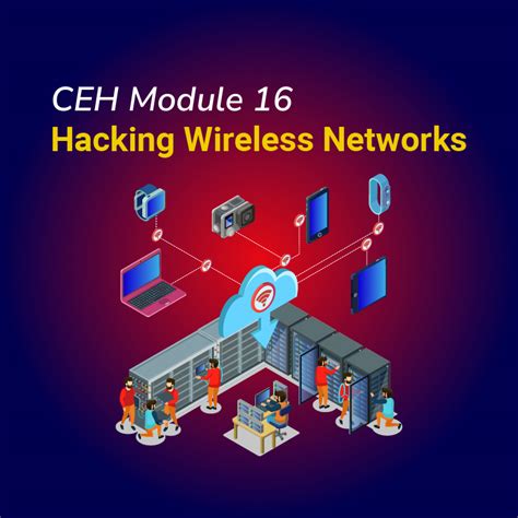 Ceh Module 16 Hacking Wireless Networks