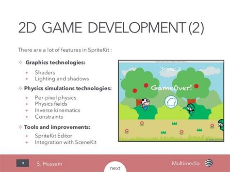 game development using swift programming language