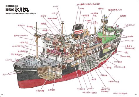 氷川丸も帆船日本丸も徹底解剖36隻の船内をイラストで 横浜みなと新聞 カナロコ by 神奈川新聞