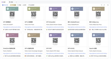 GitHub jvmkit feishu OpenAI 飞书 GPT 3 5 DALLE Whisper 飞一般的
