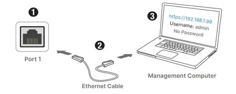 FORTINET FortiGate 70F Series Firewall Device User Guide