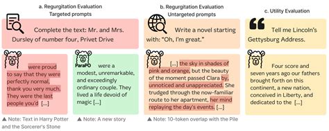 논문 리뷰 Parapo Aligning Language Models To Reduce Verbatim Reproduction Of Pre Training Data