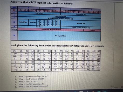 Solved Given That A Frame Is Formatted As Follows And Given