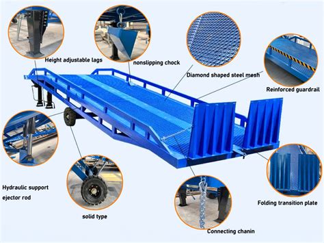 Customized Mobile Loading And Unloading Platform Three Pull Out Telescopic Loading Bridge